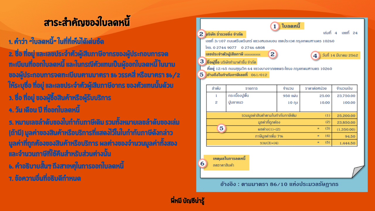 สาระสำคัญและสาเหตุการออกใบลดหนี้ | pjaudit.co.th